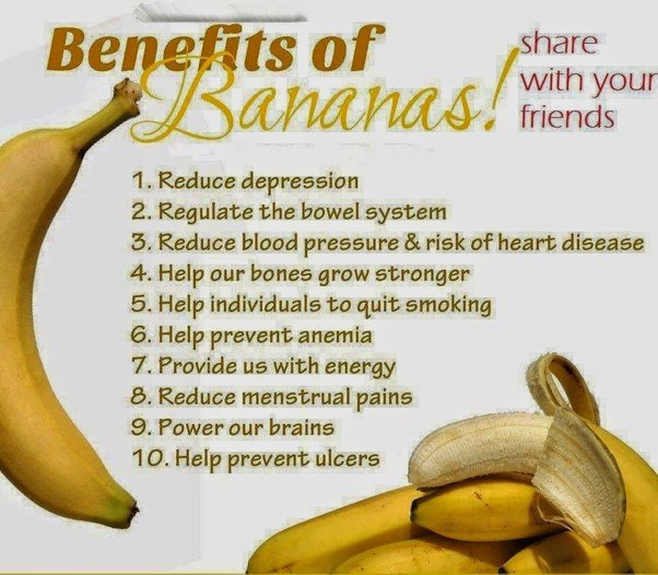 Is it good to eat banana in the morning CallToU