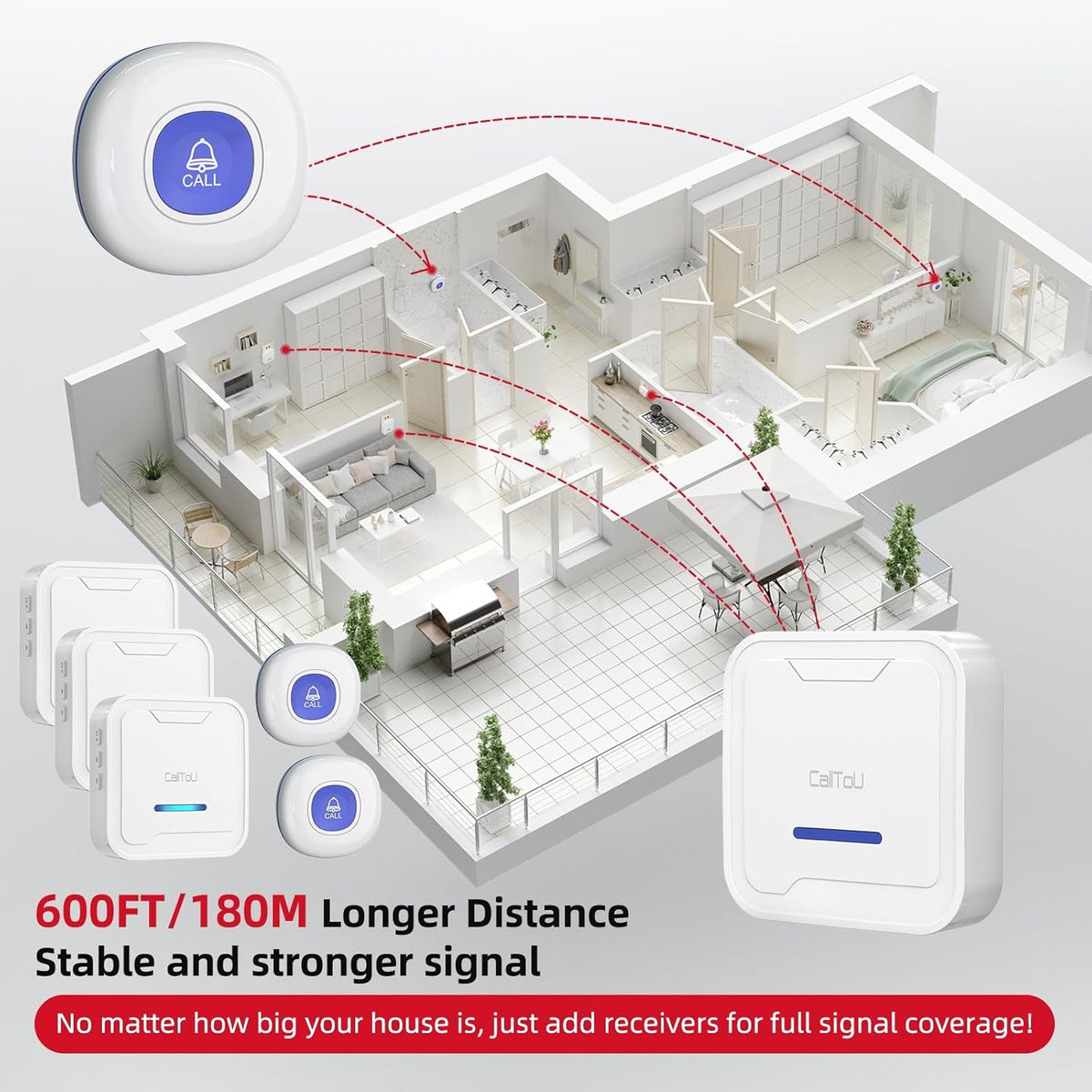A Practical Lifeline: How a Simple Call Button System Supported a Fami ...