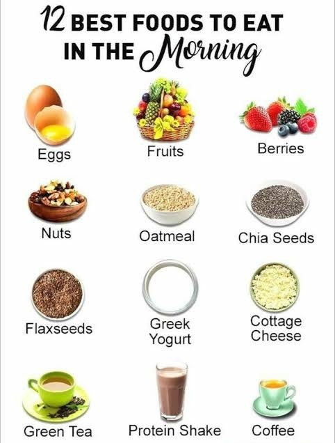 🥑🍳🥣 Rise and Shine: Fuel Your Morning with Energy-Boosting Foods! 🍌🍞🥜 ...