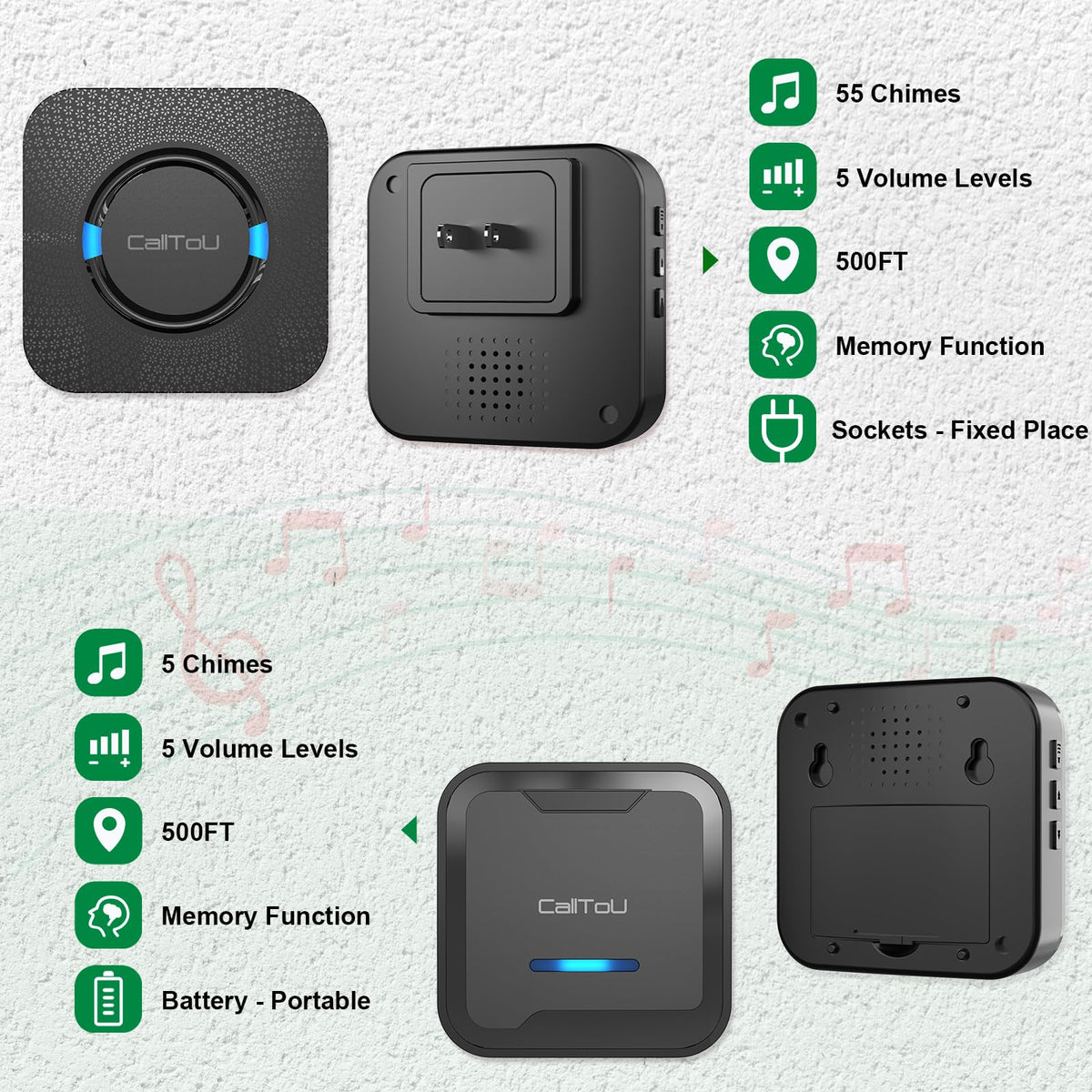 CallTou Wireless Caregiver Pager Door Alarms for Dementia – CallToU