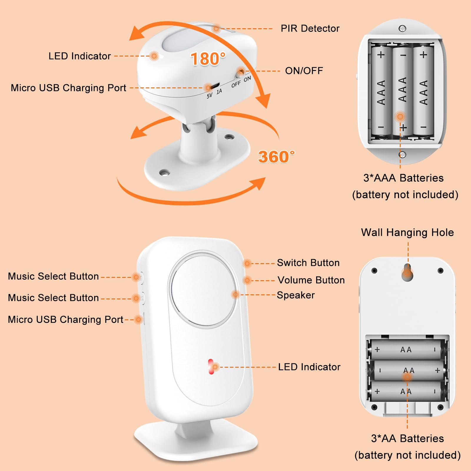 CallToU Wireless Motion Sensor When Entering Store Door Entry Chime