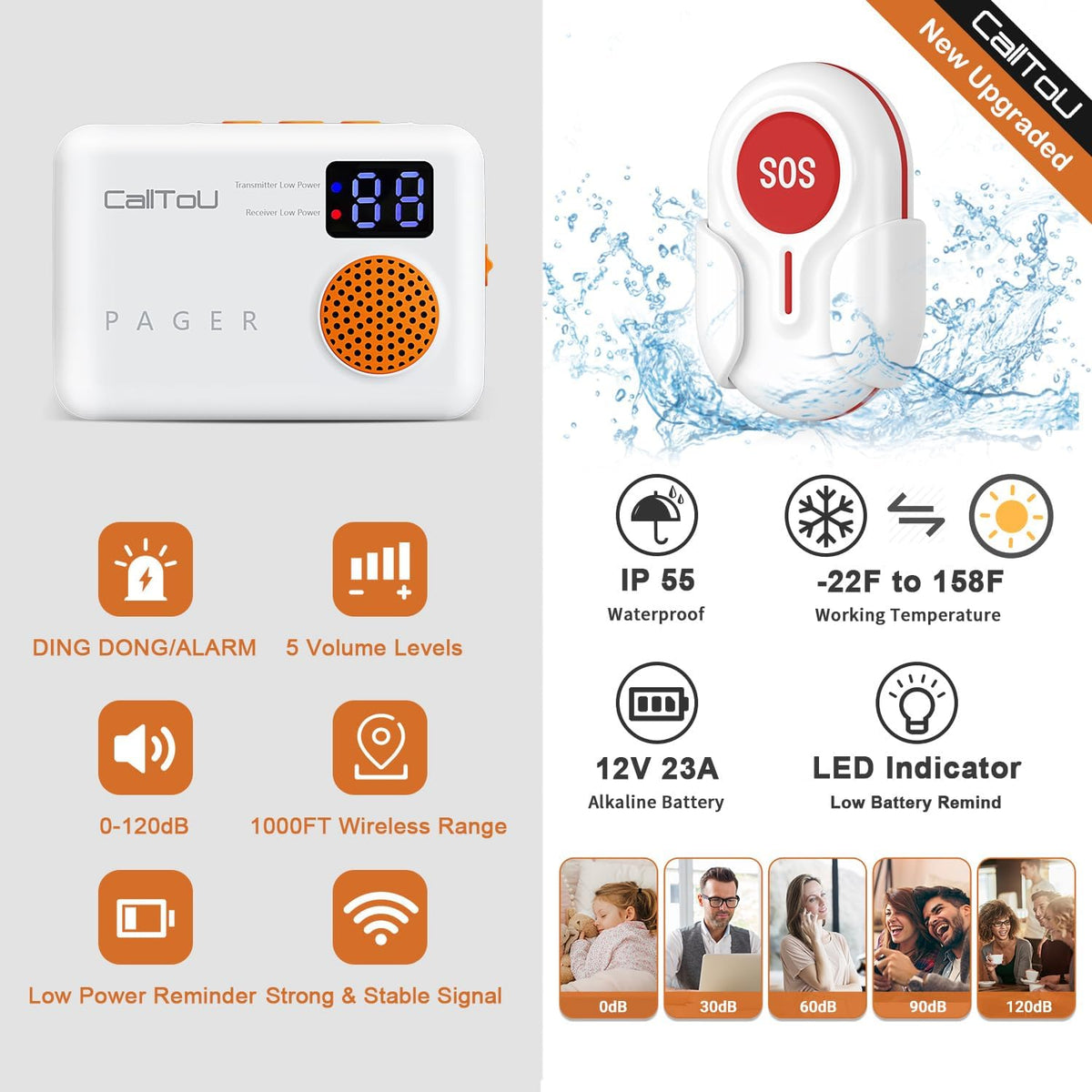 CallToU Caregiver Pager Wireless Call Button 1000FT for Elderly Monito