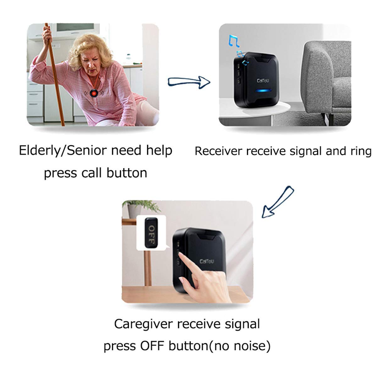 CallToU Emergency Call Bell Panic Buttons Monitoring Seniors