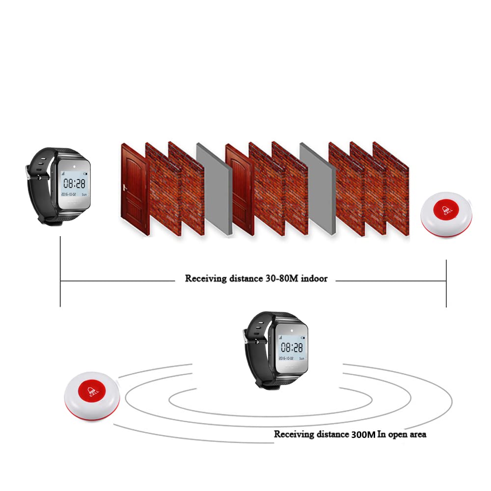 CallToU Medical pager system | hospital pager system | wireless pager
