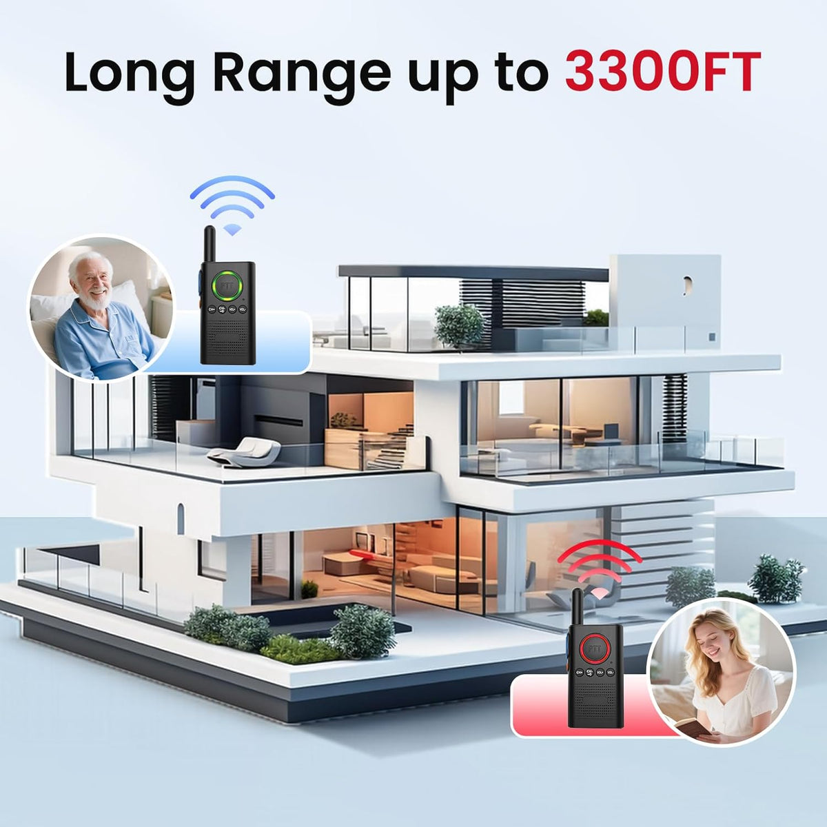 CallToU 2 Way Intercom for Elderly 3300FT Rechargeable 1000mAh Battery