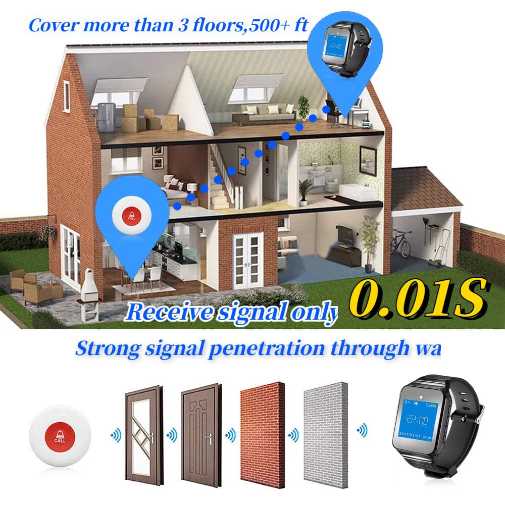 CallToU wireless smart watch pager emergency call button system