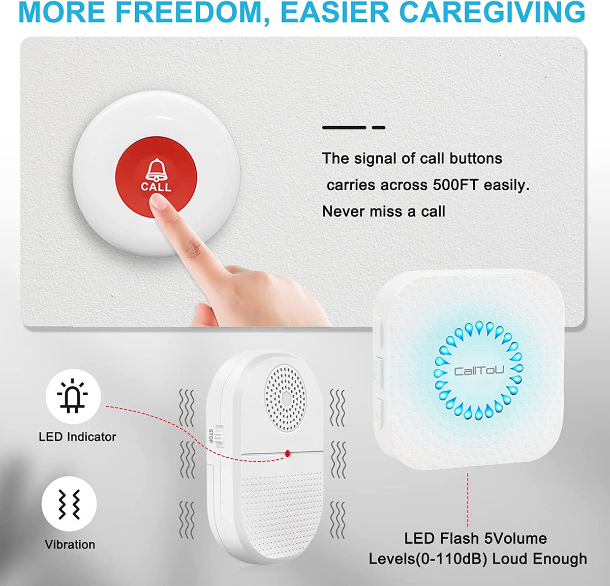 CallToU Wireless Call Button for Hard of Hearing Waterproof 500FT