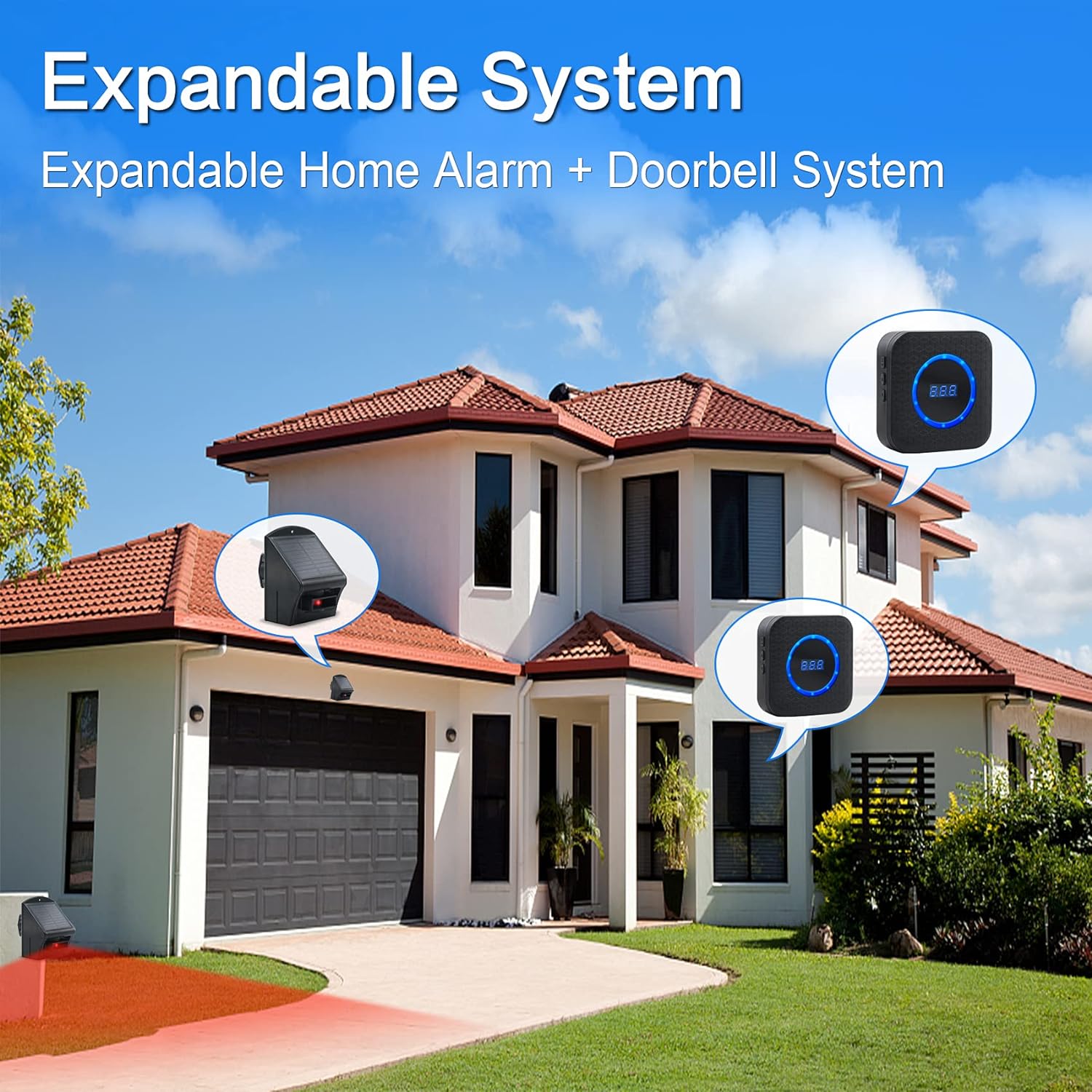 CallTou Solar Driveway Alarm System - Wireless Security Alert with Long ...