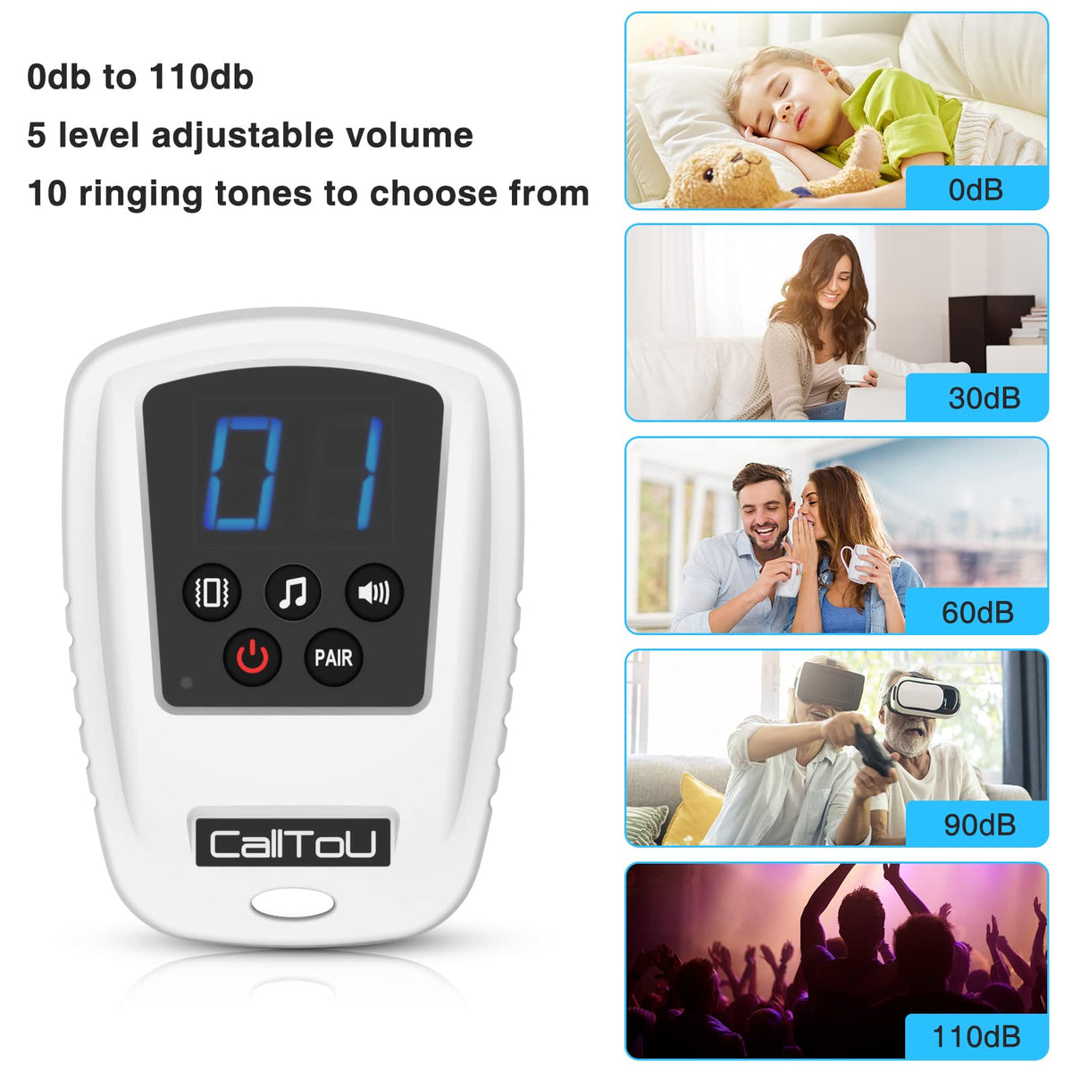 CallToU Wireless Caregiver Pager with Hangable Transmitters