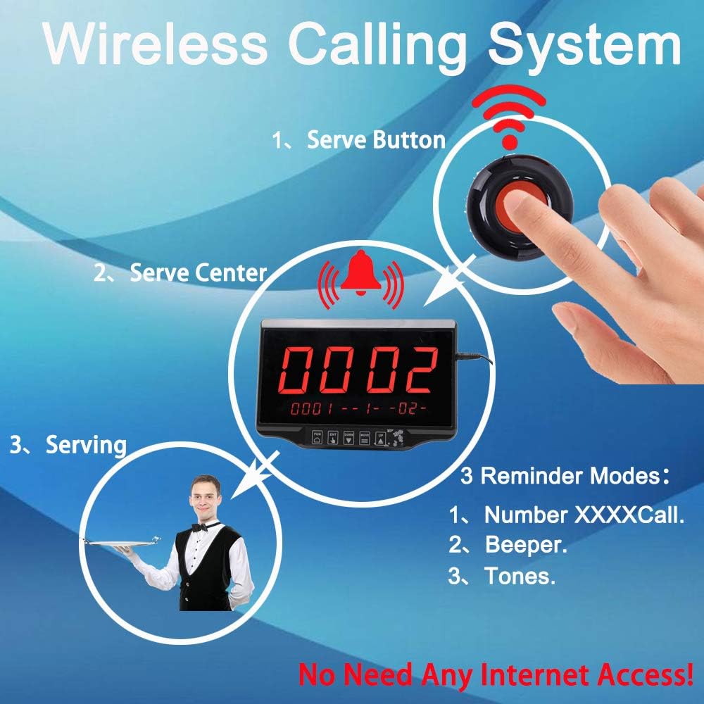 CallToU Wireless Calling System Restaurant Pager Customers Patient