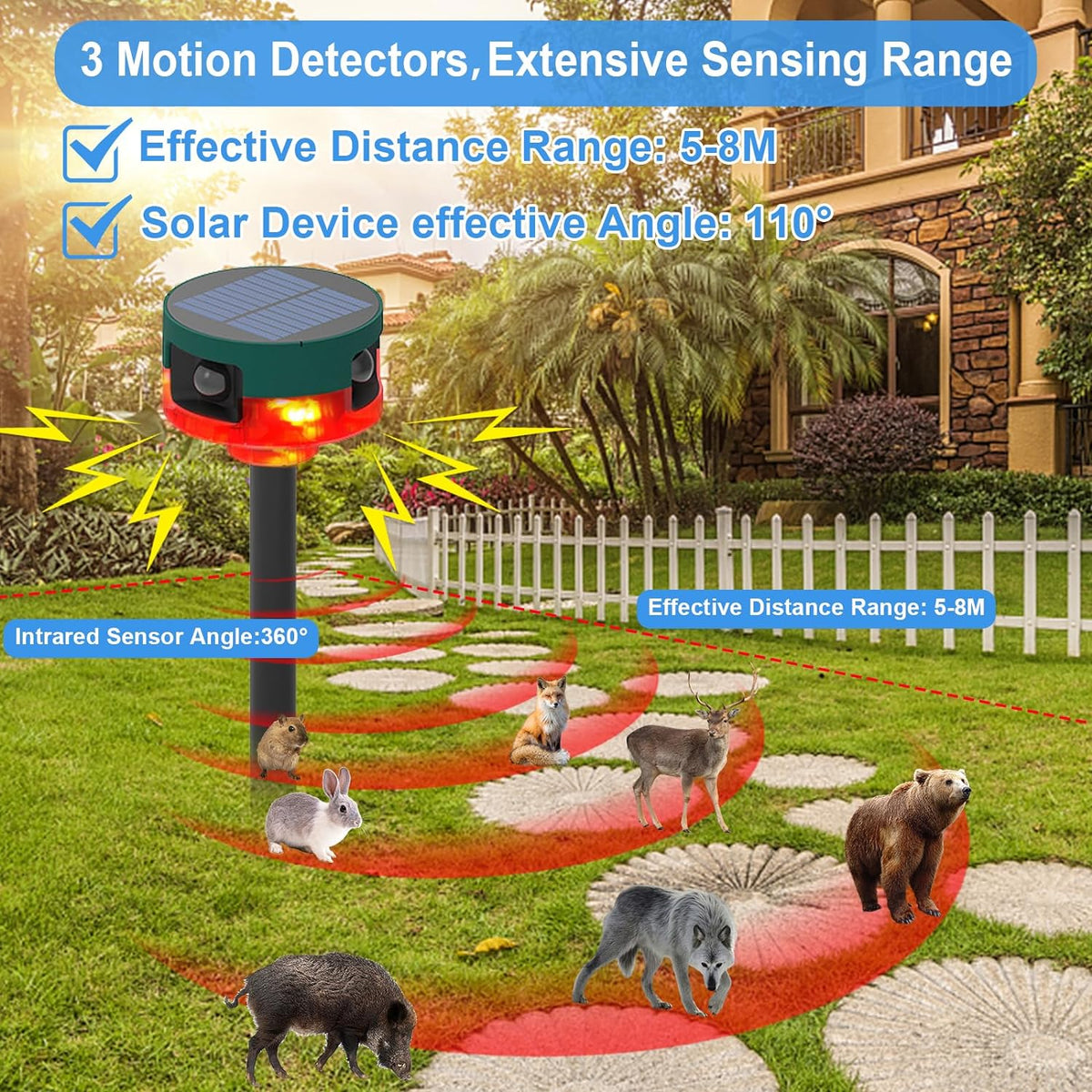 CallTou Solar Outdoor Alarm Motion Sensor 360° Detection, 13 Sounds ...