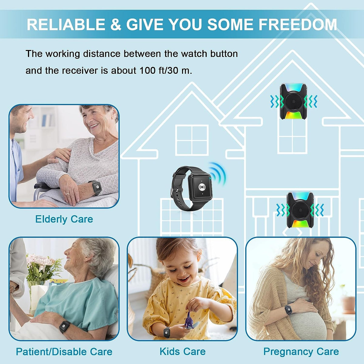 CallToU Wireless Caregiver Call Button Portable Wrist Pager Watch