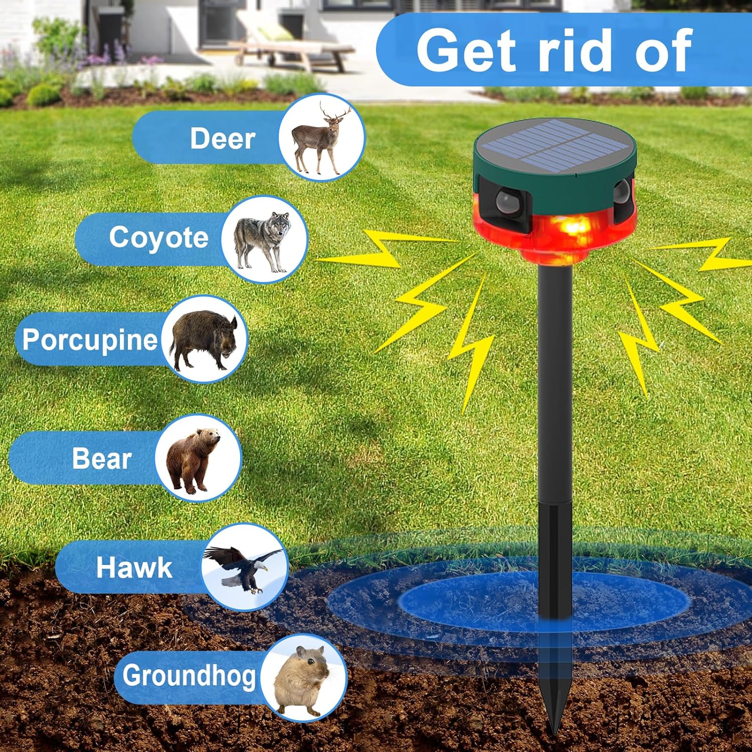 CallTou Solar Outdoor Alarm Motion Sensor 360° Detection, 13 Sounds ...