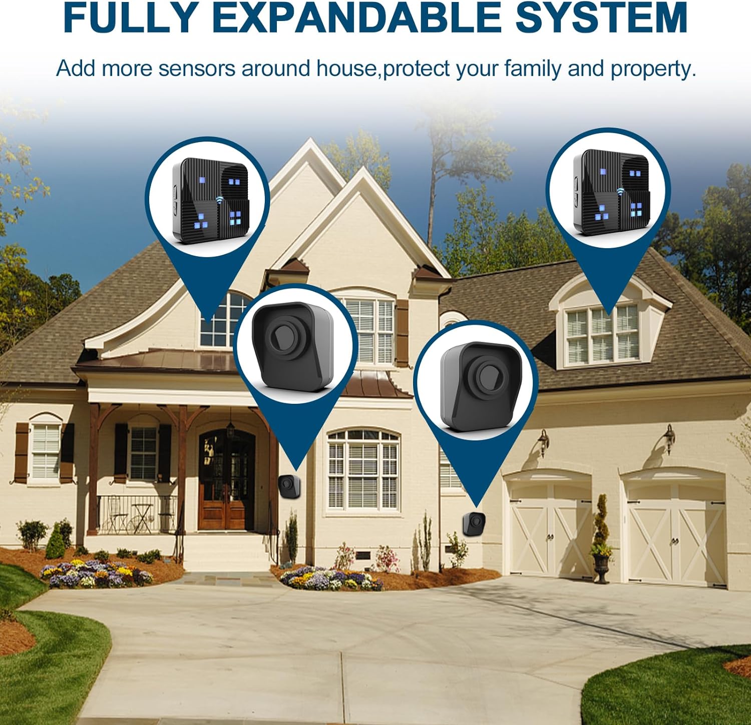 CallTou Wireless Driveway Alarm: 800ft Long Range Security Alert System ...