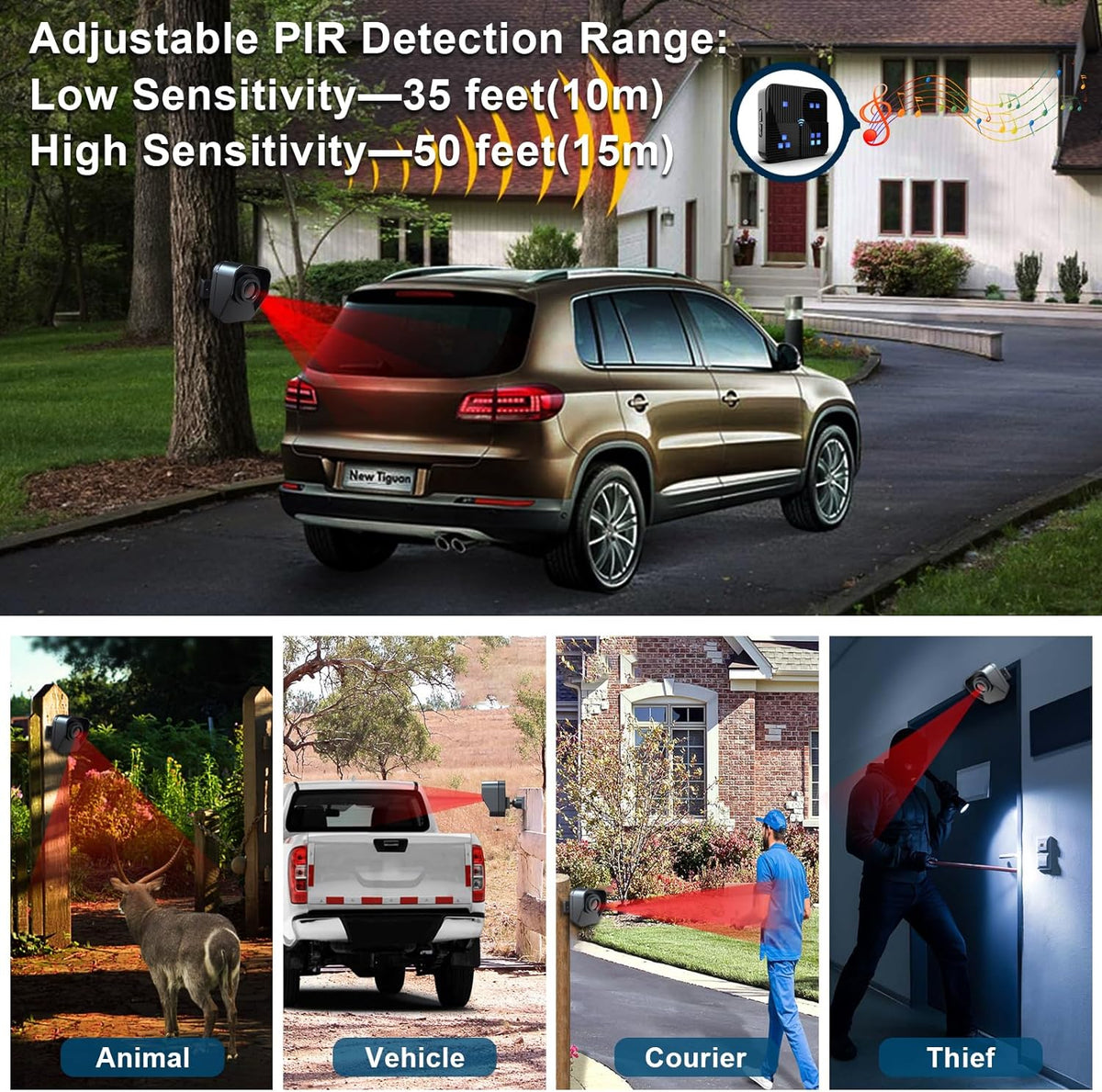 CallTou Wireless Driveway Alarm: 800ft Long Range Security Alert System ...