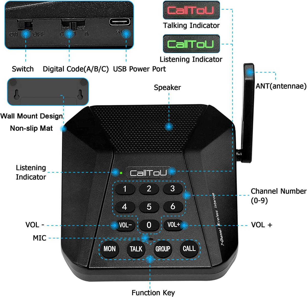 CallToU Wireless Intercom System, 7 Channels 3 Code Security Intercom